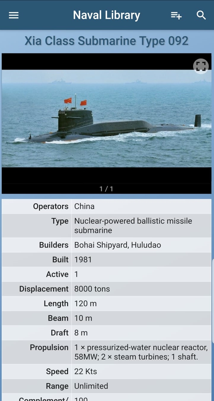 Home – Naval Library